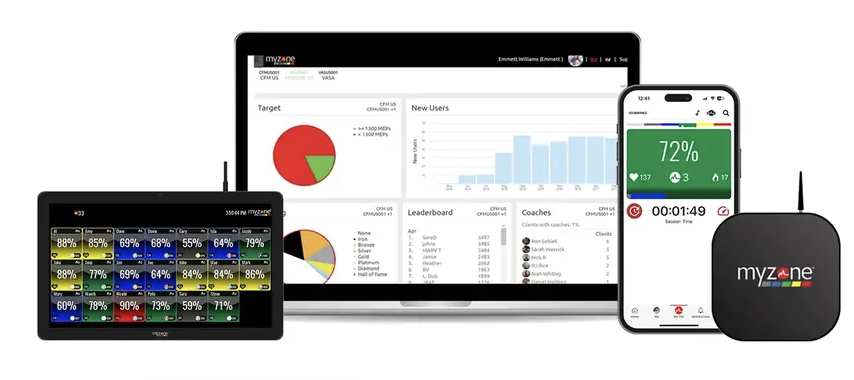 MyZone for Business - MyZone UAE – Smart Heart Rate Monitors & Fitness Tech